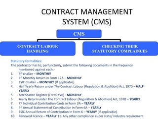 Human Resource Generalist Gamut | PPT