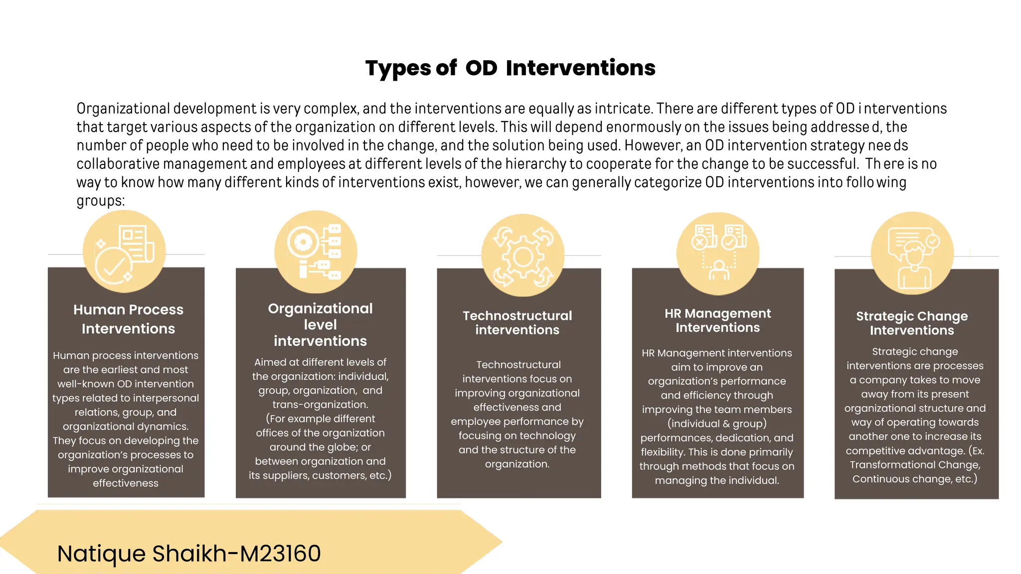 Human Resource Management - Organizational Development interventions ...