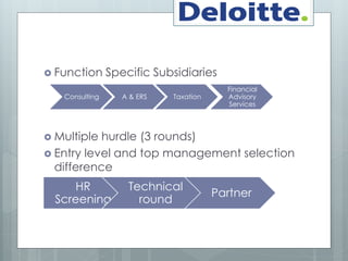 Selection of Employees- Human Resource Management | PPT