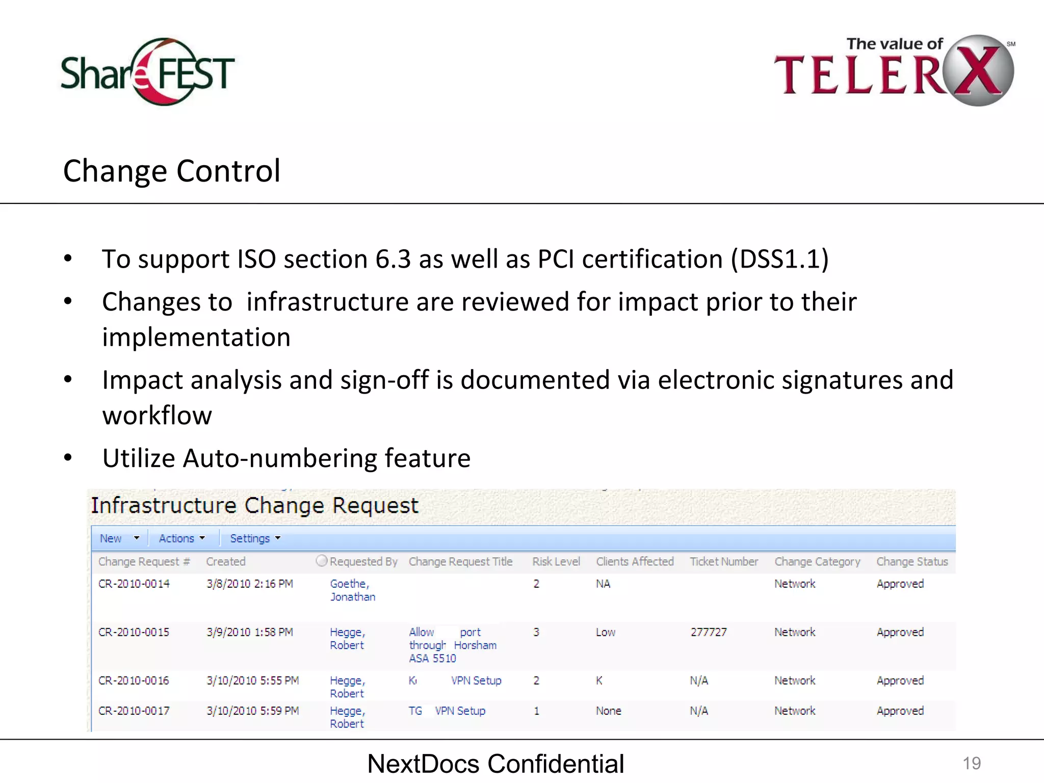 15 Months to Certification: Using SharePoint as the Platform for an ISO ...