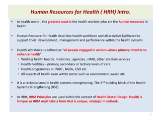Hrm & hrh | PPTX