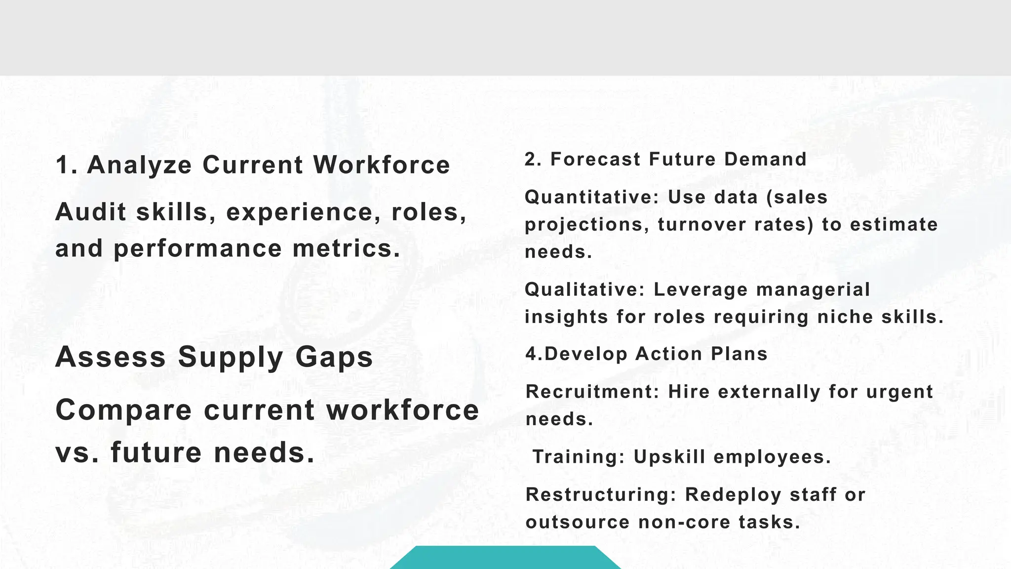 HRMHuman-Resource-Planning-WPS-Office.pptx