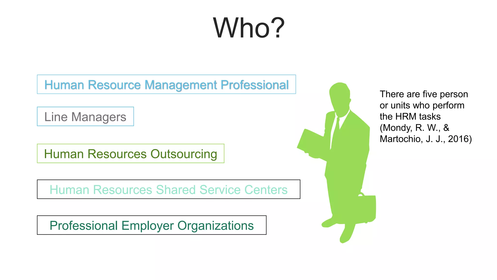 HRM (Human Resource Management) | PPTX