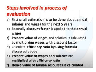 HRM III HRA models.ppt