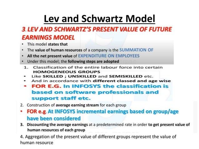 HRM III HRA models.ppt | Human Resources | Business