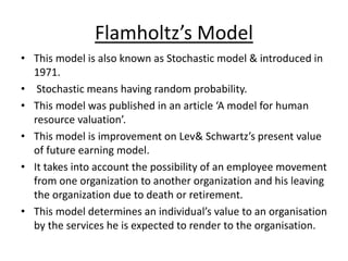 HRM III HRA models.ppt