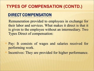 Hrm in bd(compensation) | PPT