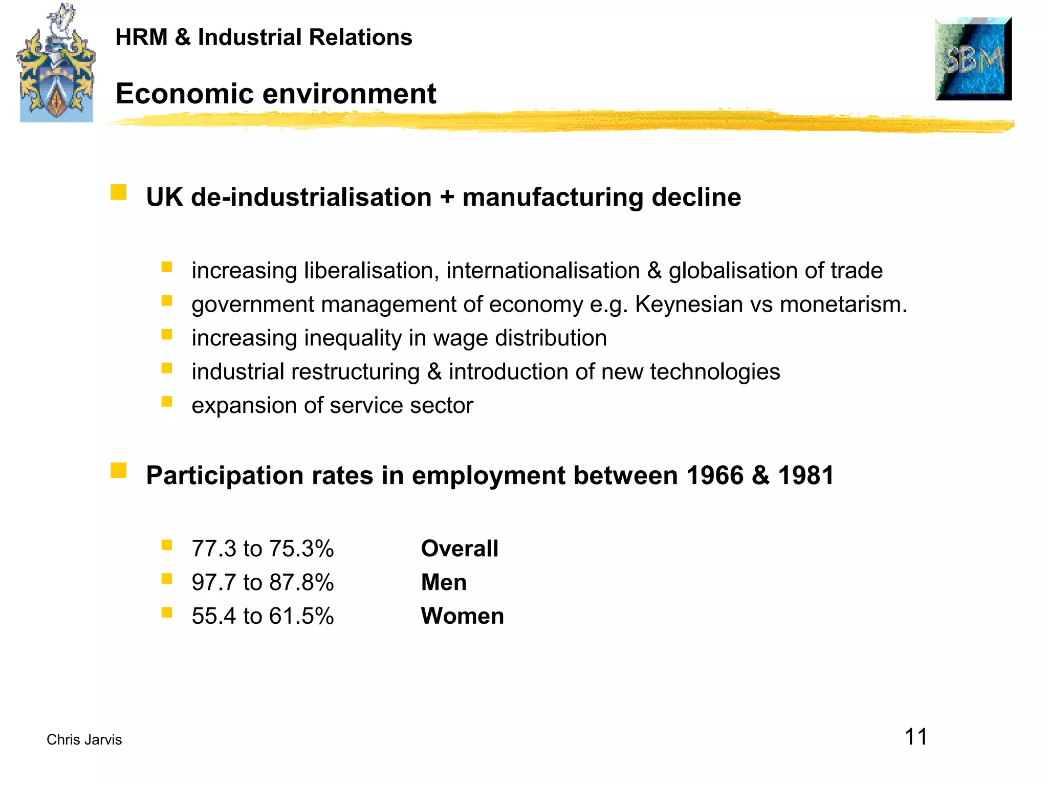 Hrm & industrial relations | PPT