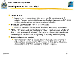 Hrm & industrial relations | PPT