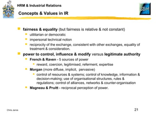 Hrm & industrial relations | PPT