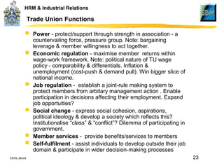 Hrm & industrial relations | PPT