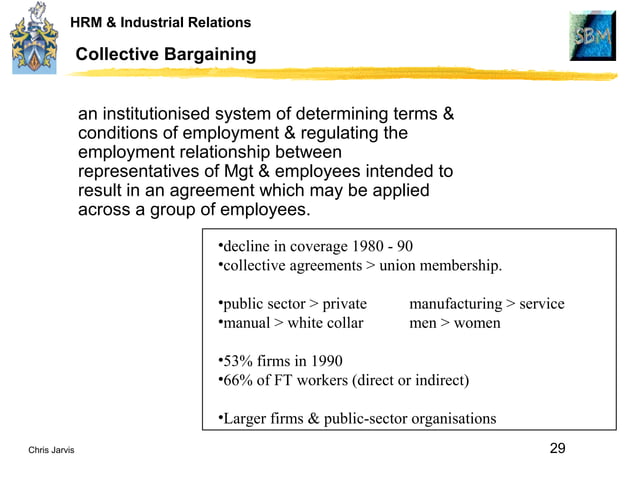 Hrm & industrial relations | PPT