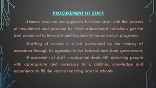 Human Resources Management in Education | PDF