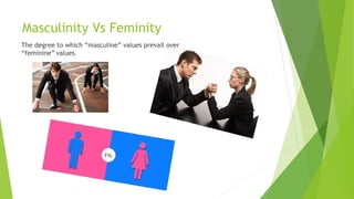 HRM in Global Scenario | PPT