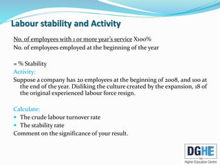 Hrm in hsc lo1.1 | PPT