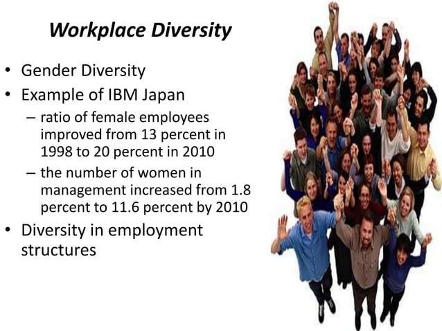 Human Resource Management Practices in japan | PPTX