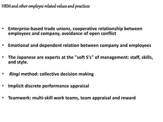 Human Resource Management Practices in japan | PPTX