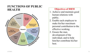 Human resource development in public health | PPT