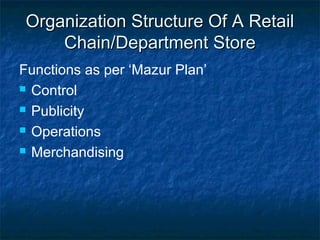 Hrm in retail | PPT