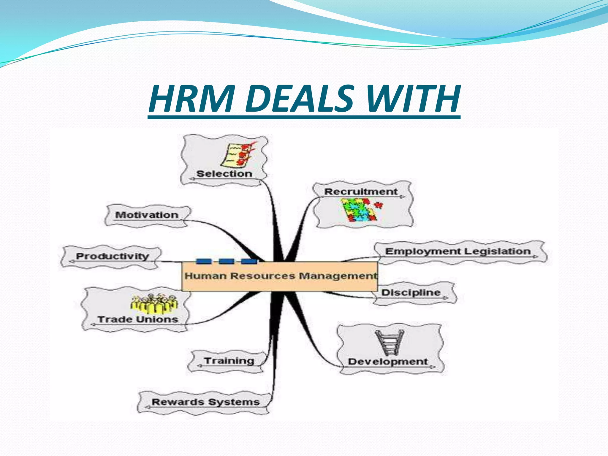 hrm definition ,importance and internal sources | PPT