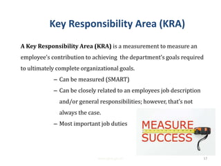 HRM from A to Z | PPT