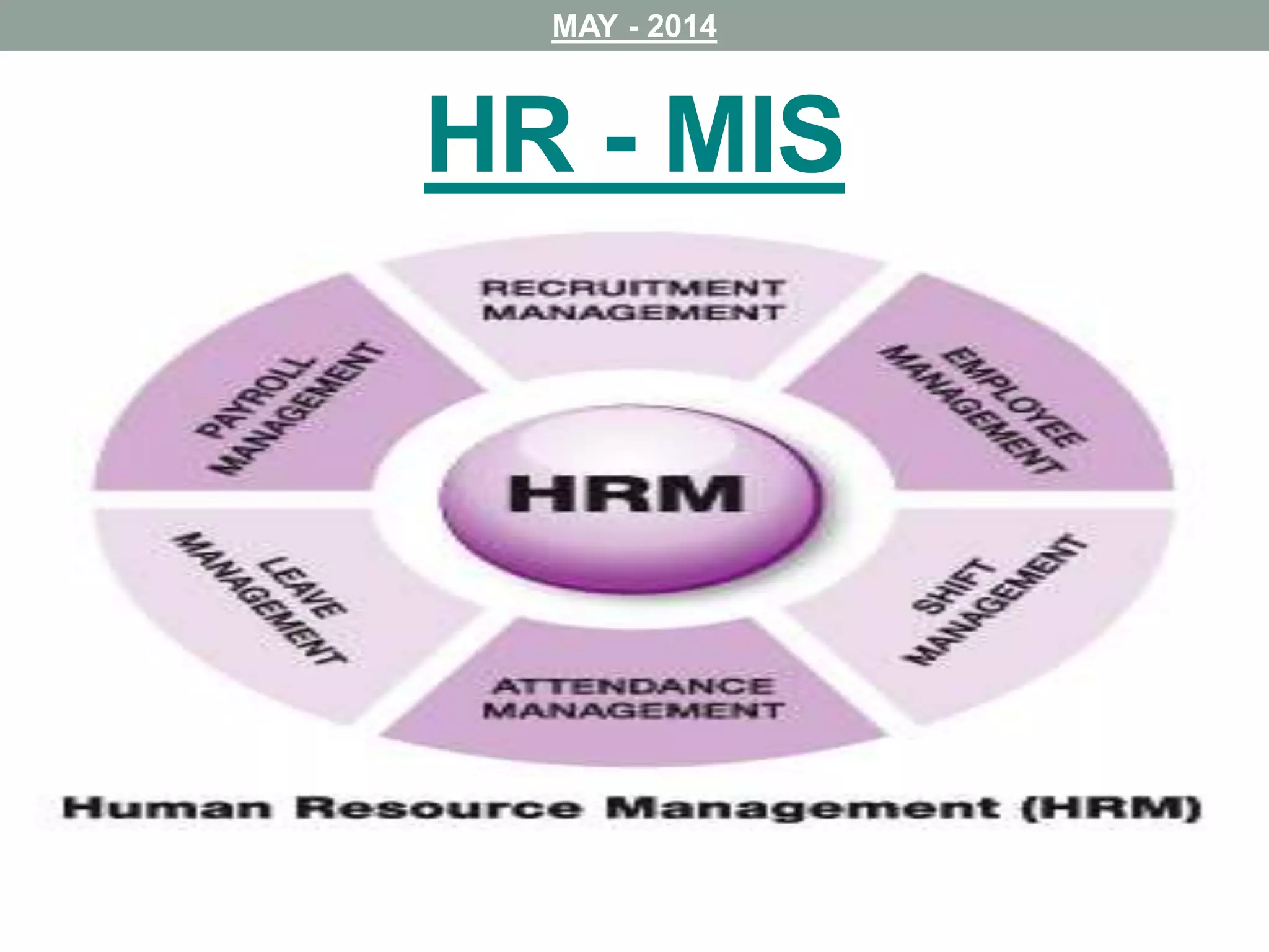 HR MIS | PPTX