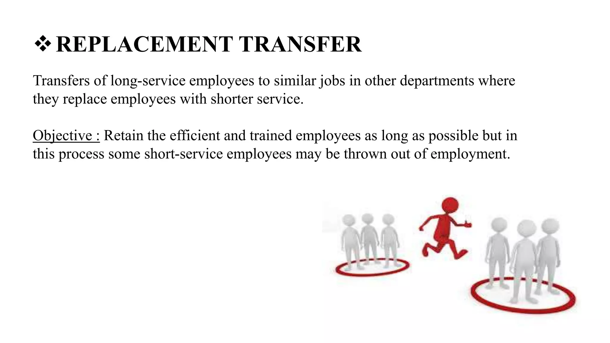 Hrm job transfer revised | PPTX