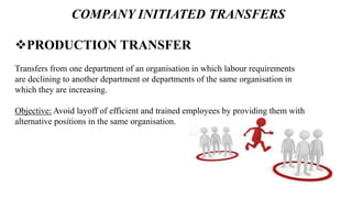 Hrm job transfer revised | PPTX | Human Resources | Business
