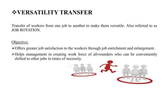 Hrm job transfer revised | PPTX | Human Resources | Business