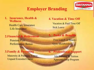 Britannia Industry Ltd. | PPTX