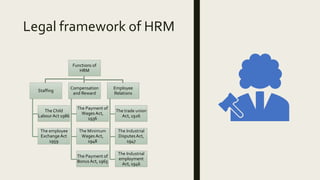 Employee relations and welfare in Human resources mangement | PPTX