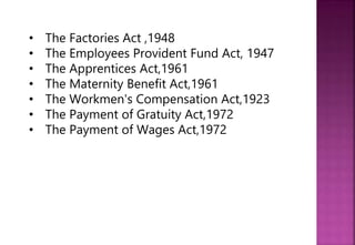 hrm Law and Responsibility of HR.pptx