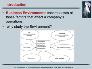 dynamic enviroment of HRM | PPT
