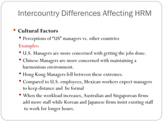 international human resuourse notes .ppt