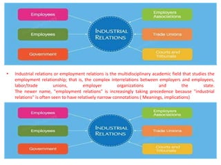 HRM Module 8 Industrial Relations.MBApptx | PPTX