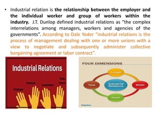 HRM Module 8 Industrial Relations.MBApptx | PPTX