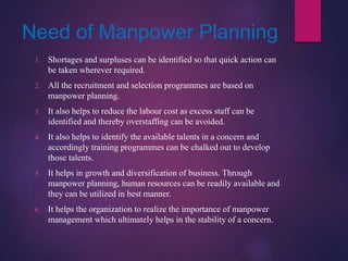 Human Resource Management | PPT