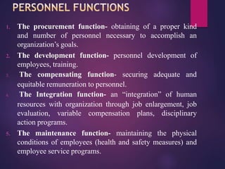 Human Resource Management | PPT