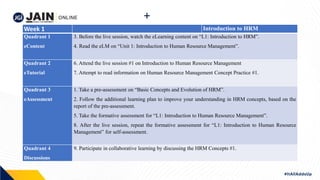 HRM & OB - humanbhghghghghggjbjbjvhvhvhvhv | PPT