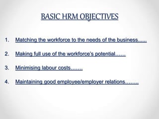 HRM Objective.ppt