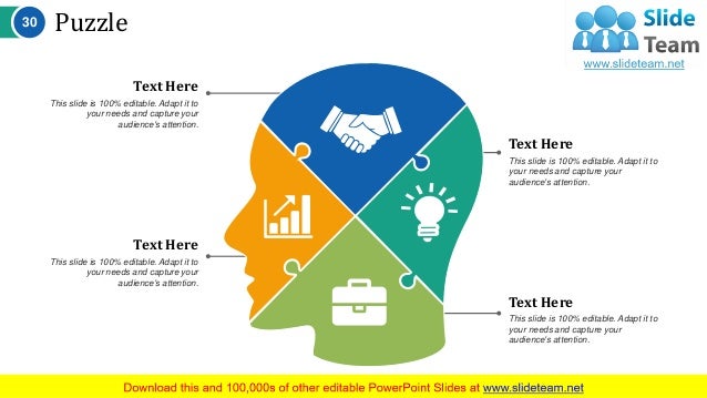HR Model PowerPoint Presentation Slides