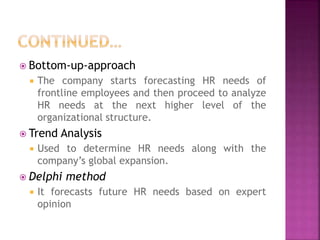 Hrm of walmart | PPTX