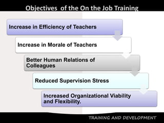 On the Job Training for Educational Institutions | PPT