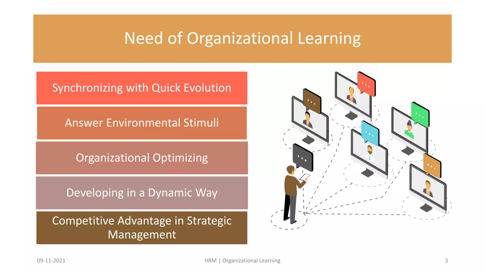 Organizational Learning | PPTX