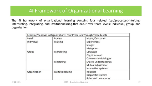 Organizational Learning | PPTX | Educational Assessment | Education