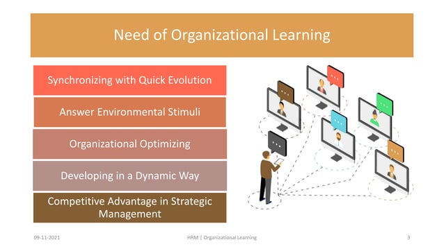 Organizational Learning | PPTX | Educational Assessment | Education