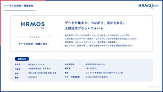 HRMOS-saiyo_overview_material_powred_by_bizreach | PPT