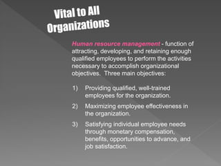 Human Resource & Motivation | PPSX
