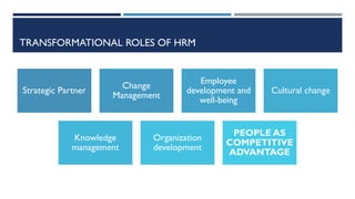 HRM Overview.pdf