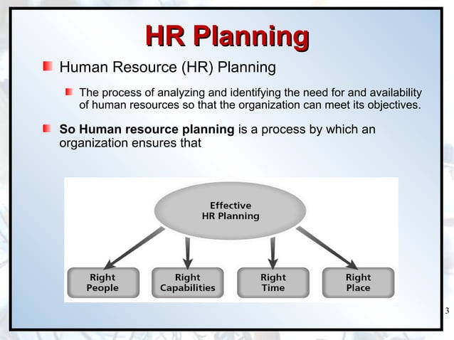 Hrm planning